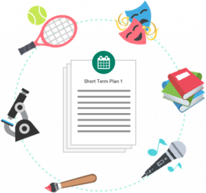 Primary Planning Tool - A Curriculum Planning Tool for Teachers by Teachers