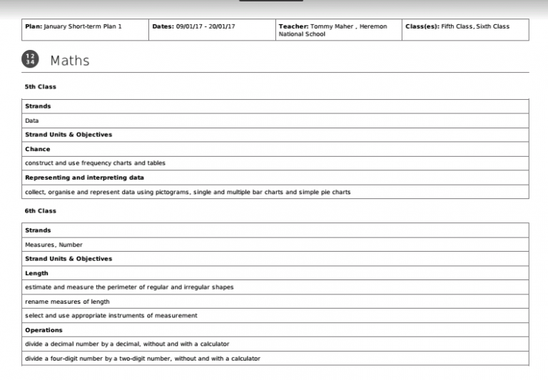 Short-term Plans - Read More -The Primary Planning Tool